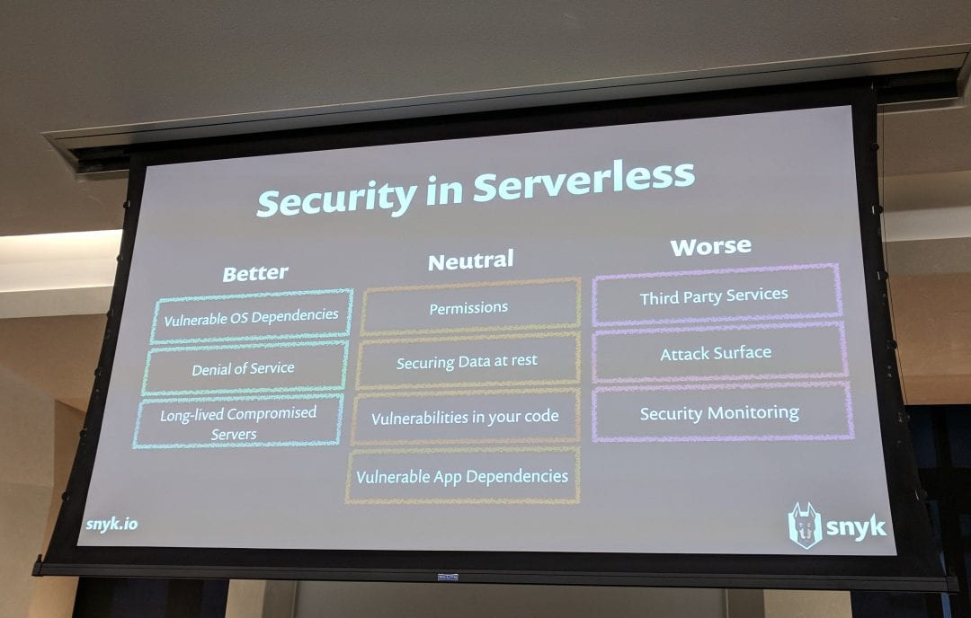 Serverless Computing London 2018 The Low Down