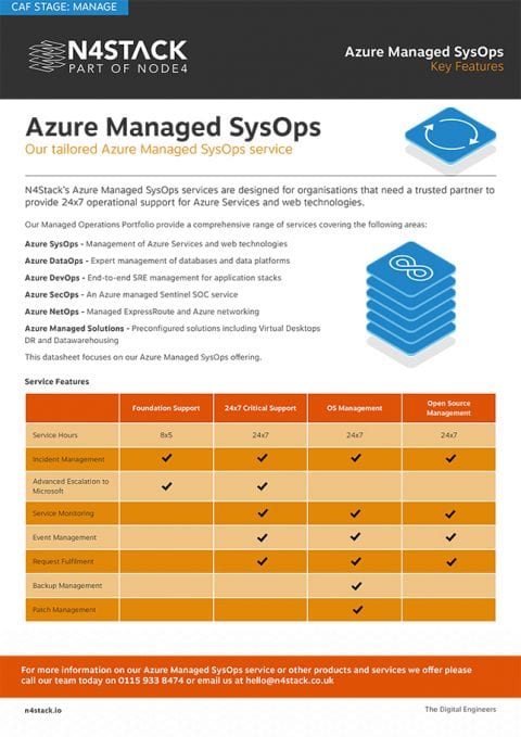 Resource Centre | N4Stack