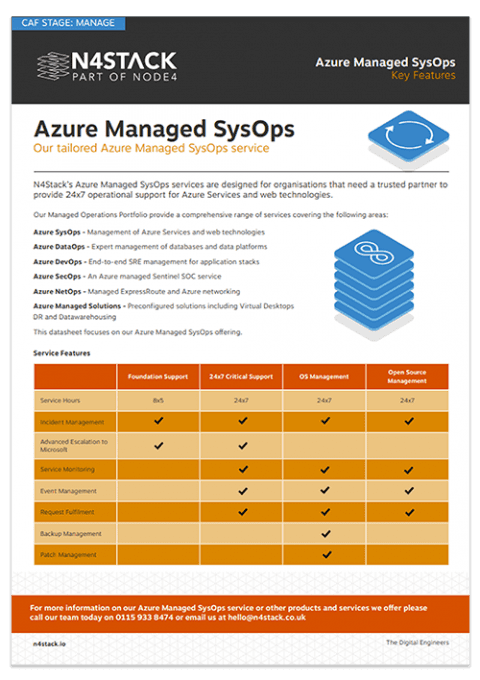 Resource Centre | N4Stack